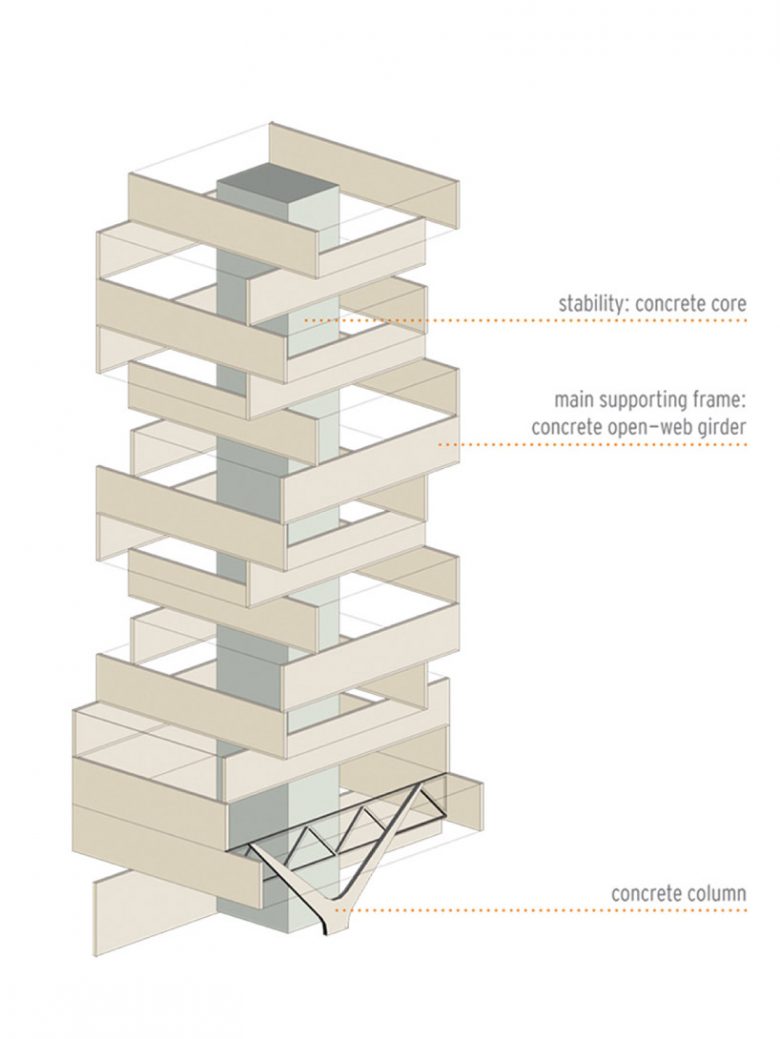 Beirut Luxury Cube Tower | Orange Architects