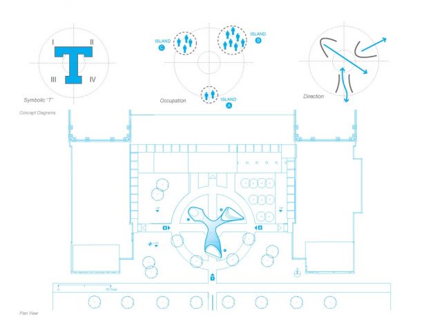 Innovation Pavilion | Texas Tech University