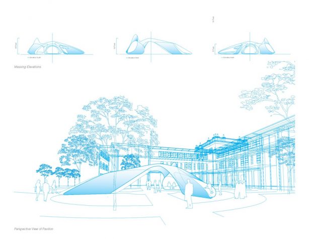 Innovation Pavilion | Texas Tech University