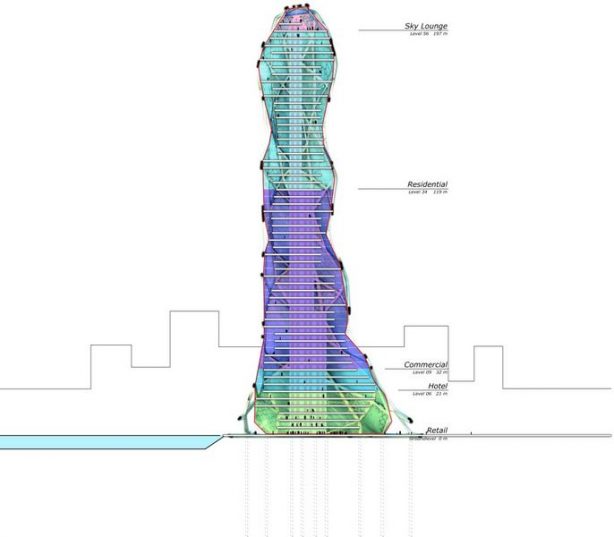 Bionic Tower | Natural structure System | LAVA