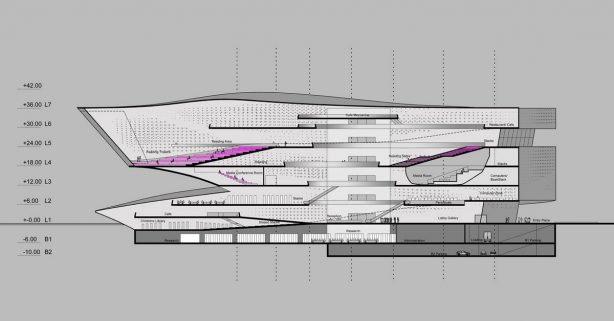 Dalian Library Competition Design Proposal | 10 Design