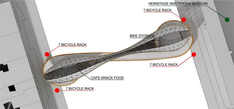 Mixed-use habitable Bridge for Amsterdam | Laurent Saint-Val