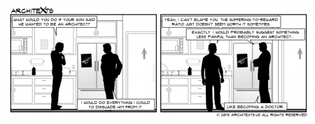 Top 100 Comics about life Inside the architectural firms