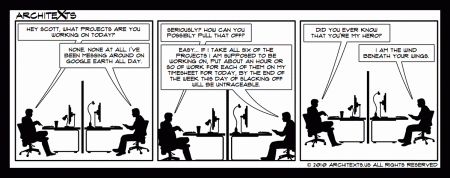 Top 100 Comics about life Inside the architectural firms
