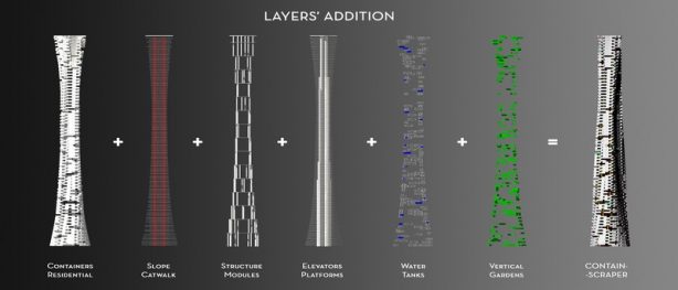 Shipping Container Skyscraper in Mumbai by CRG Architects