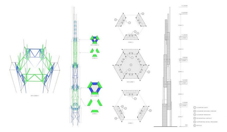 Sky Mile Tower: Double the size of Burj Khalifa to build in Tokyo